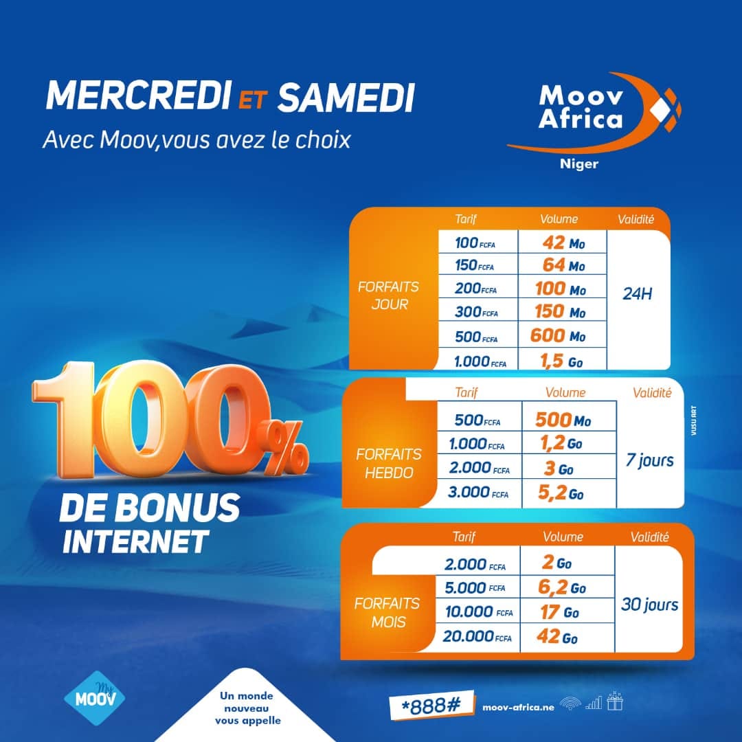 Promotion - MOOV AFRICA NIGER