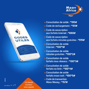 Codes utiles - MOOV AFRICA NIGER