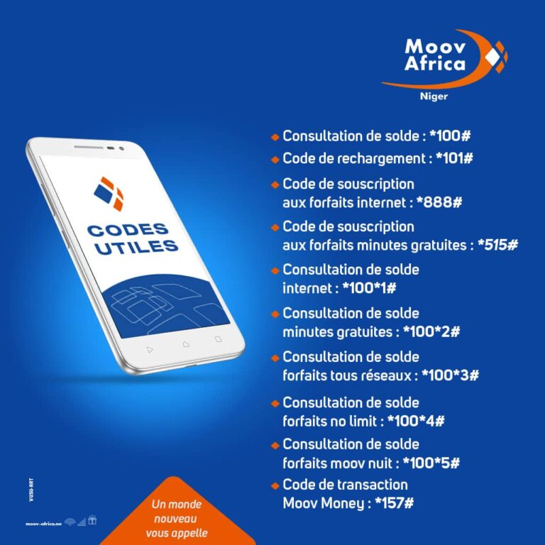 Codes utiles - MOOV AFRICA NIGER
